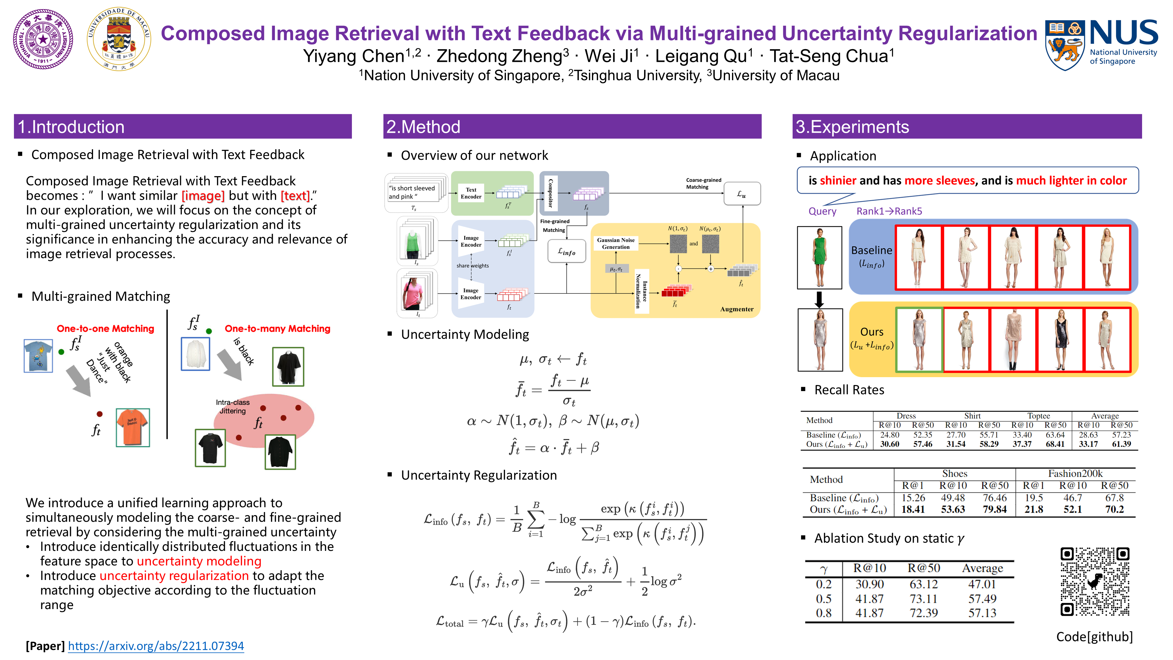 ICLR Poster Composed Image Retrieval with Text Feedback via Multi-grained Uncertainty Regularization
